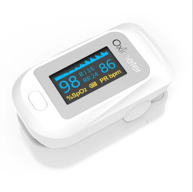 Portable Finger Pulse OximeterBlood Saturation Monitor – Sydney Trendshop